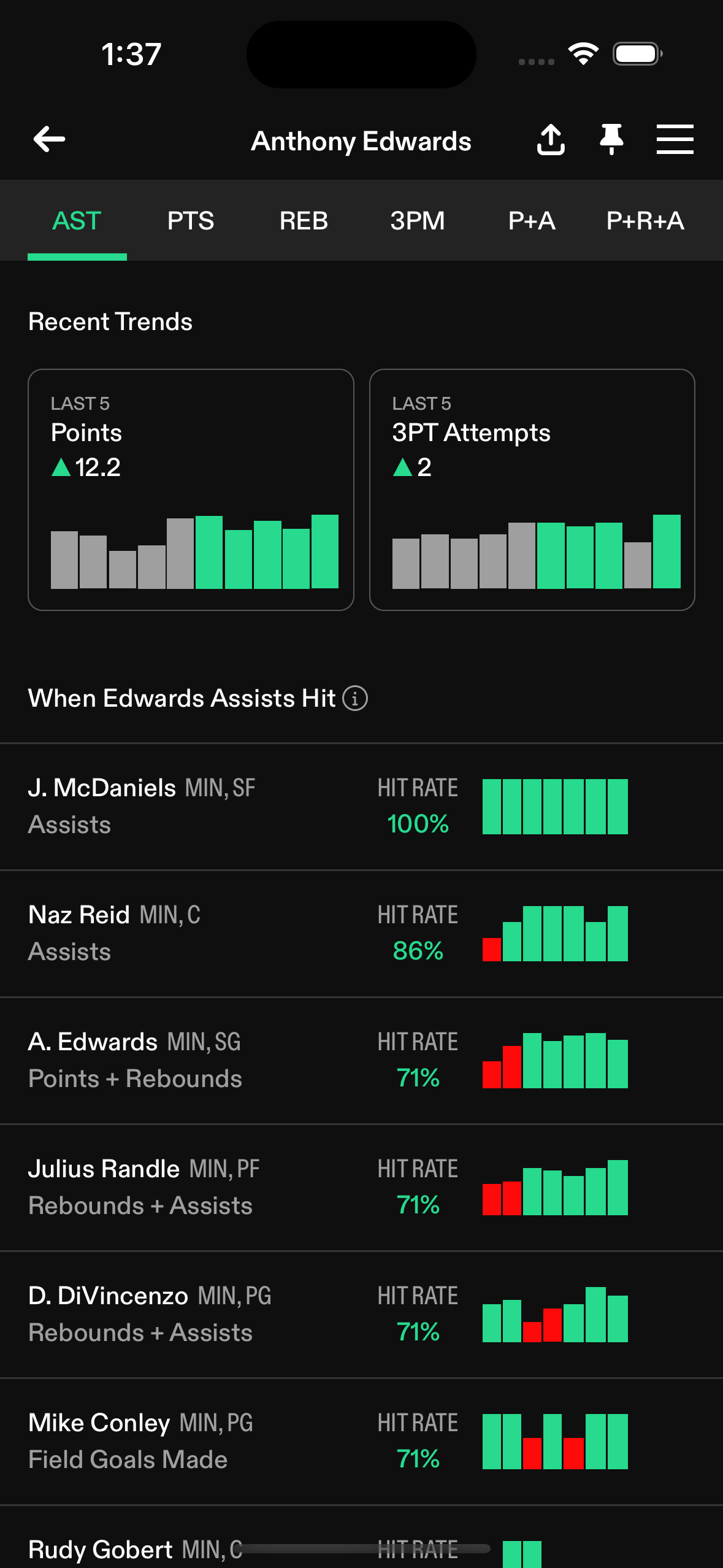 props.cash | Make smarter prop bets. Make more bag.